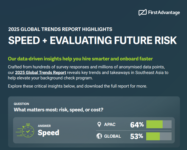 2025 Global Trends Report Summary APAC